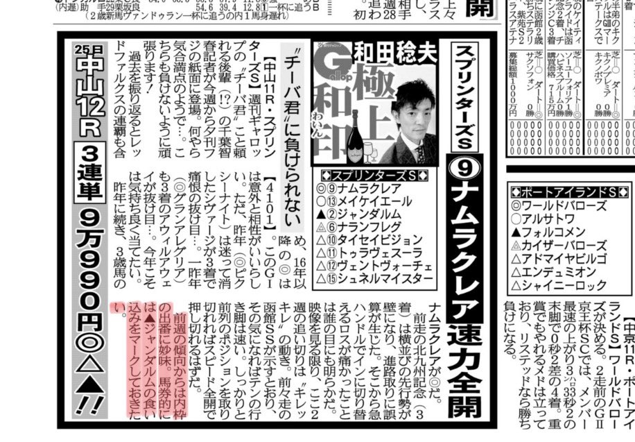 和田稔夫 Toshio Wada 🏇 週刊gallop・サンスポ・夕刊フジ On Twitter やはりか…🤔 枠順(コース取り)が大事な
