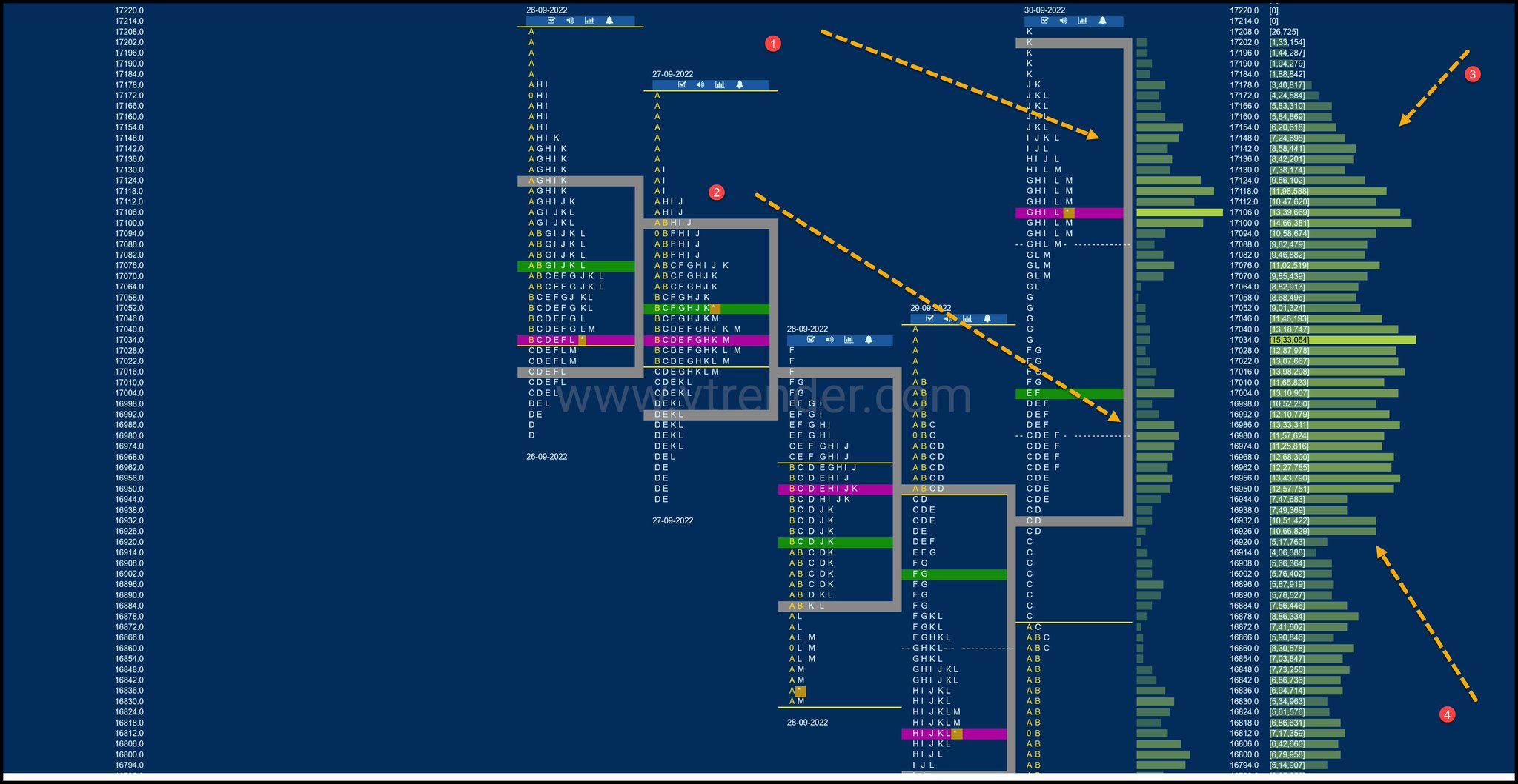 shai-power-trading-with-orderflow-on-twitter-thus-was-born-the
