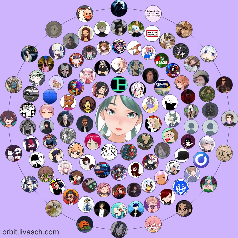 Lawnmower Girl | Big Sis Selmor Sandiego on Twitter: "^.^ Friends!!!! https://t.co/GjKRI9Pw2y ...