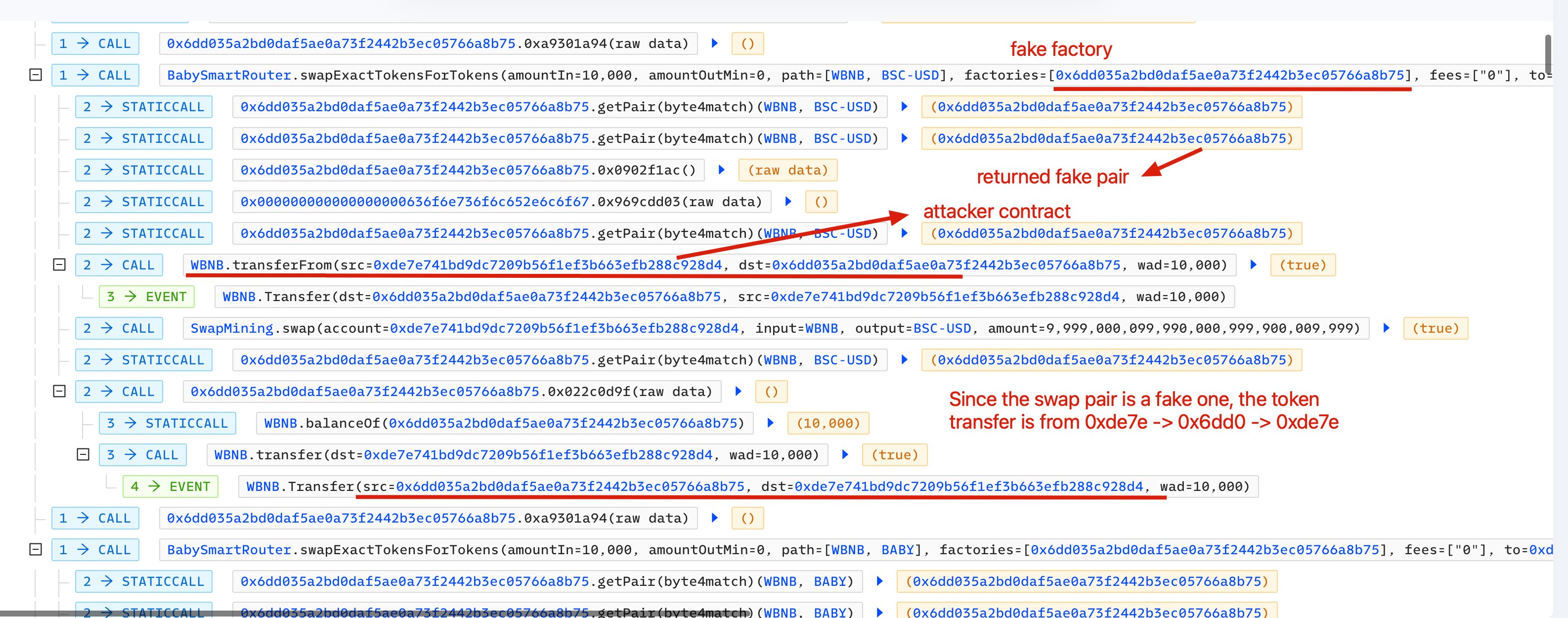 BlockSec (@BlockSecTeam) / Twitter