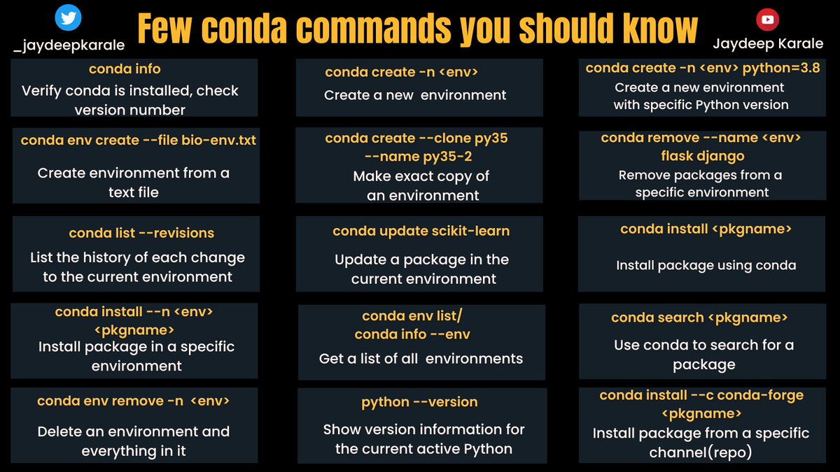 Conda is the package & environment manager I prefer. The following is a ...