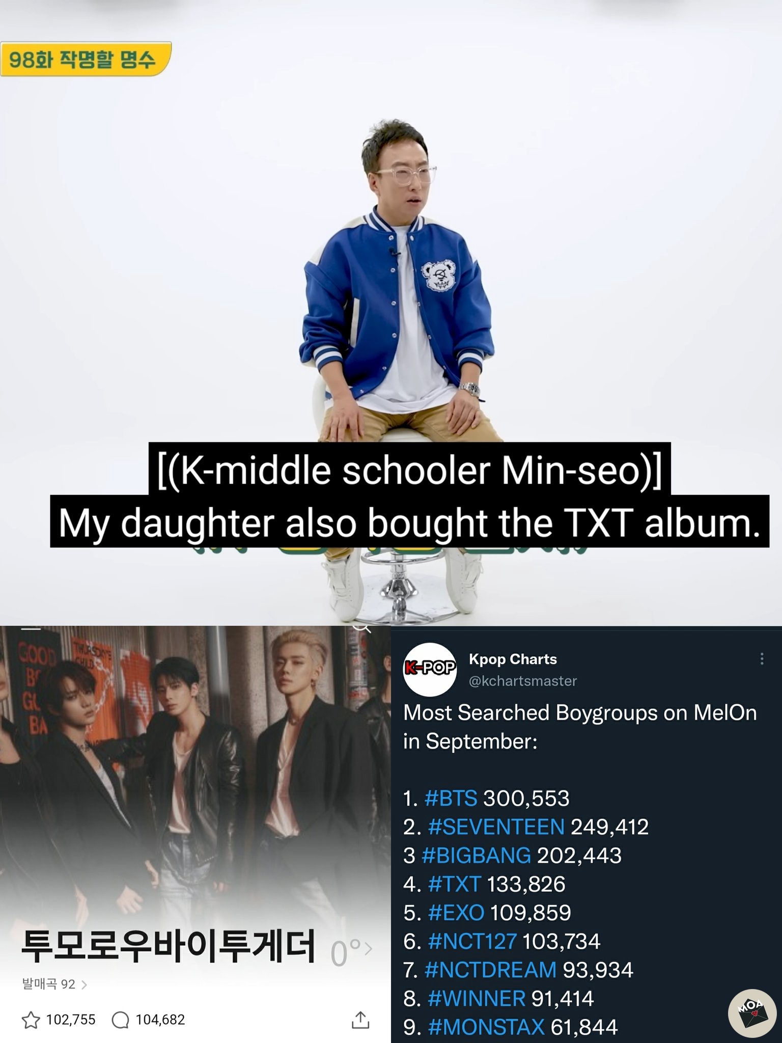 TXT BASE on Twitter: "-moa menurut kalian apa yang bikin txt susah nembus melon 100? kalo diliat ...