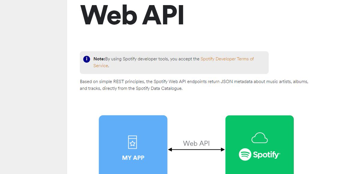 🚀 APIs that will help you make your next web project a success. 🧵👇🏻 ...