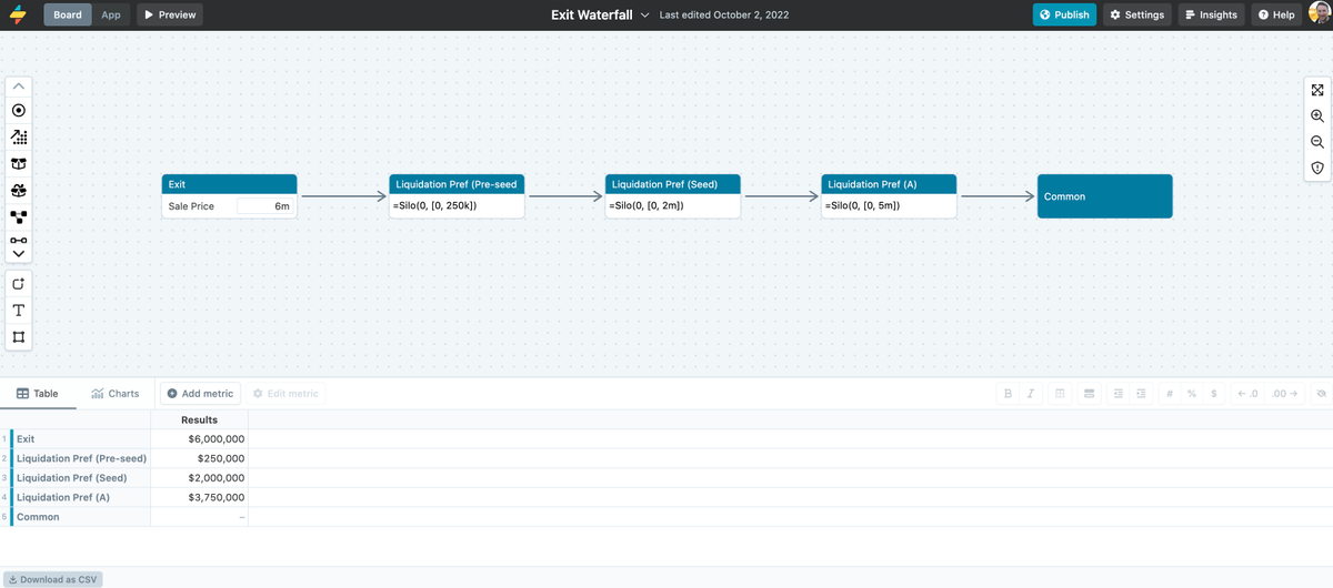 I love that Summit Event Language has a built-in type that perfectly ...
