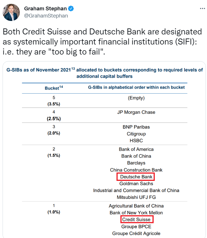 $600 Billion: What Lehman Brothers held in assets when they crashed and ...
