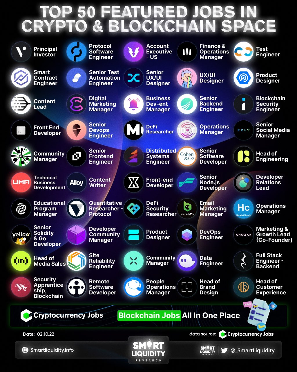 Vikram Ser (@VikramSer) / Twitter