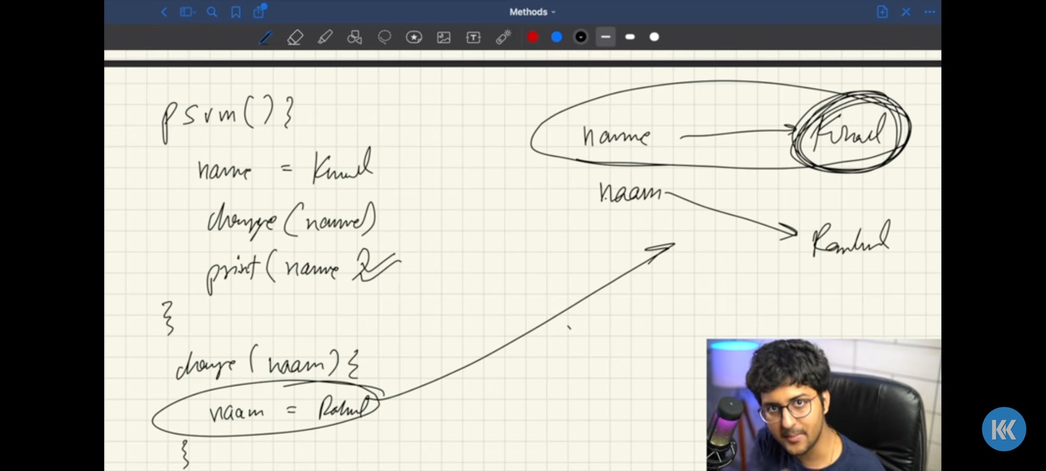 Aaditya Kumar (@Aaditya26082004) / Twitter