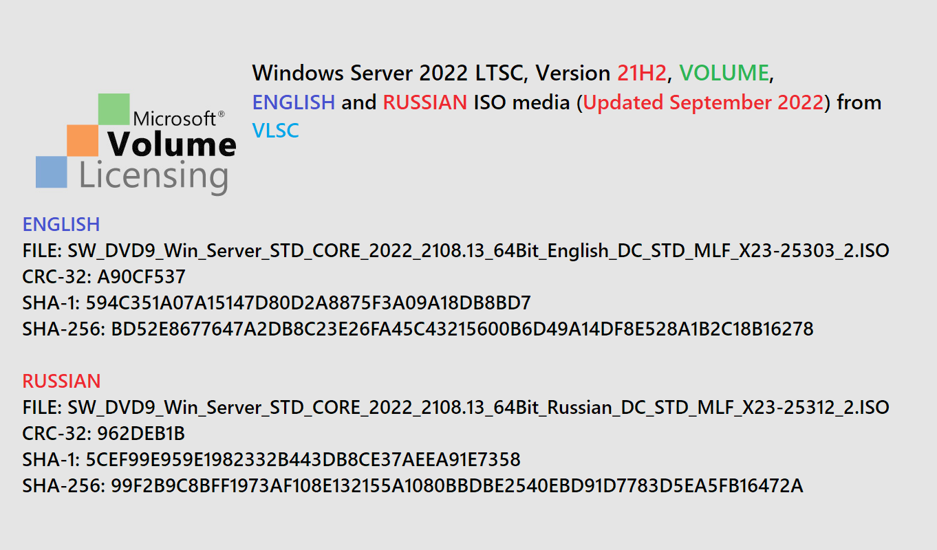 🔮WZor👁️ on Twitter: "😻📢Windows Server 2022 #LTSC, Version #21H2, (#UpdatedSeptember2022)👉https ...