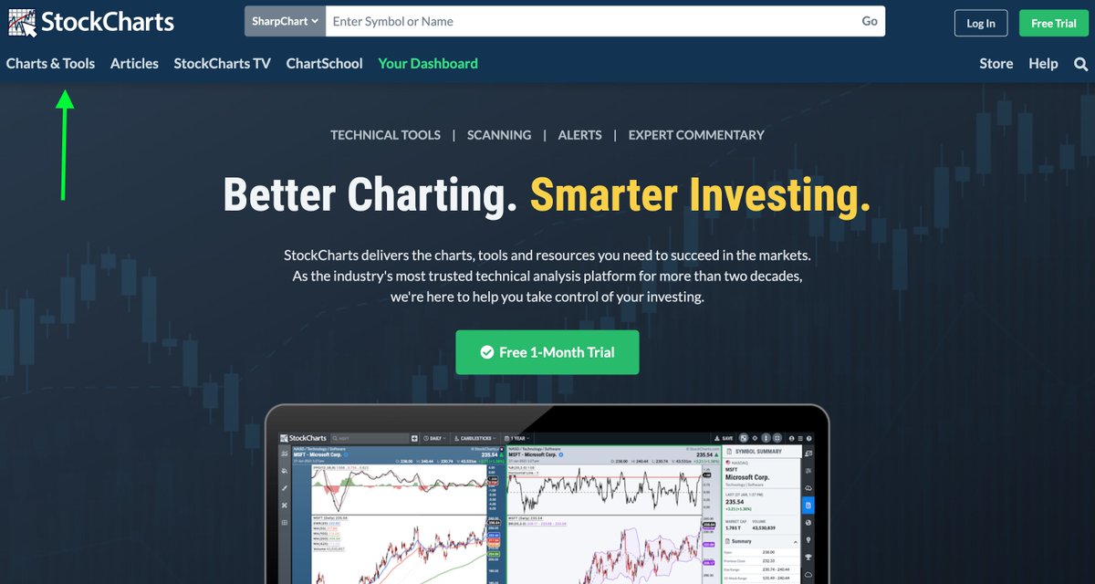 Do you know the easiest way to find stocks showing the specific ...