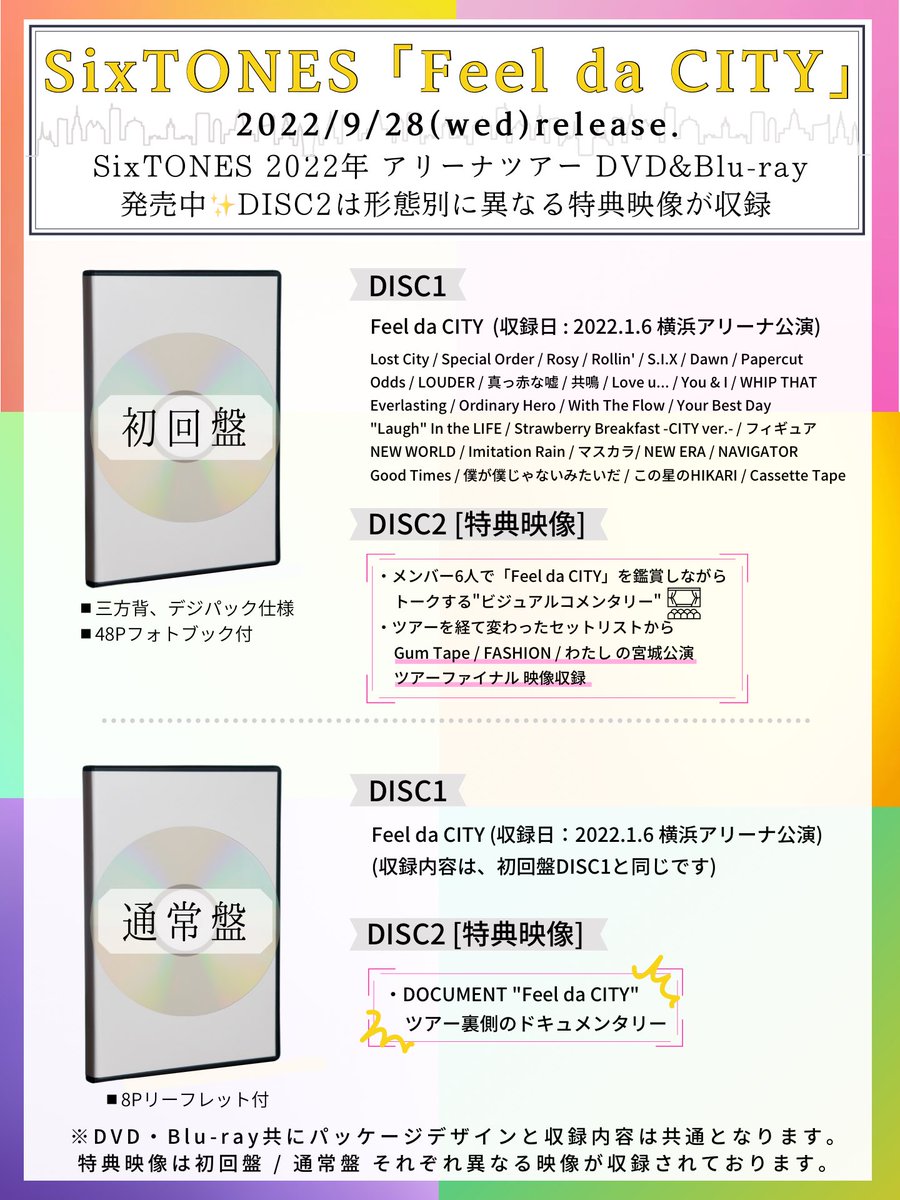 SixTONES info on Twitter: "／⋰ ㊗️日本のトレンドランクイン🎊 #FeeldaCITY同時観賞会 \⋱ 22時~「Feel da CITY」同時観賞会実施中 ...