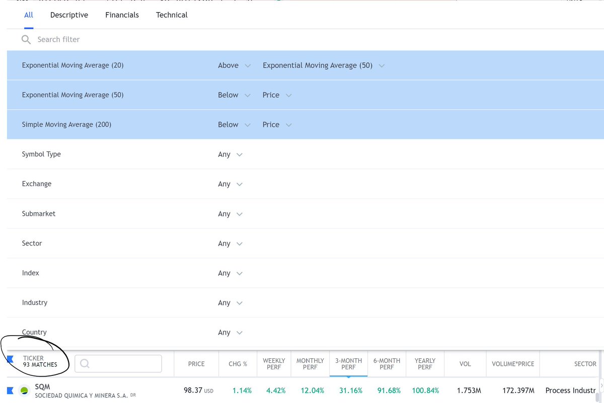 Thread by @PrimeTrading_ on Thread Reader App – Thread Reader App