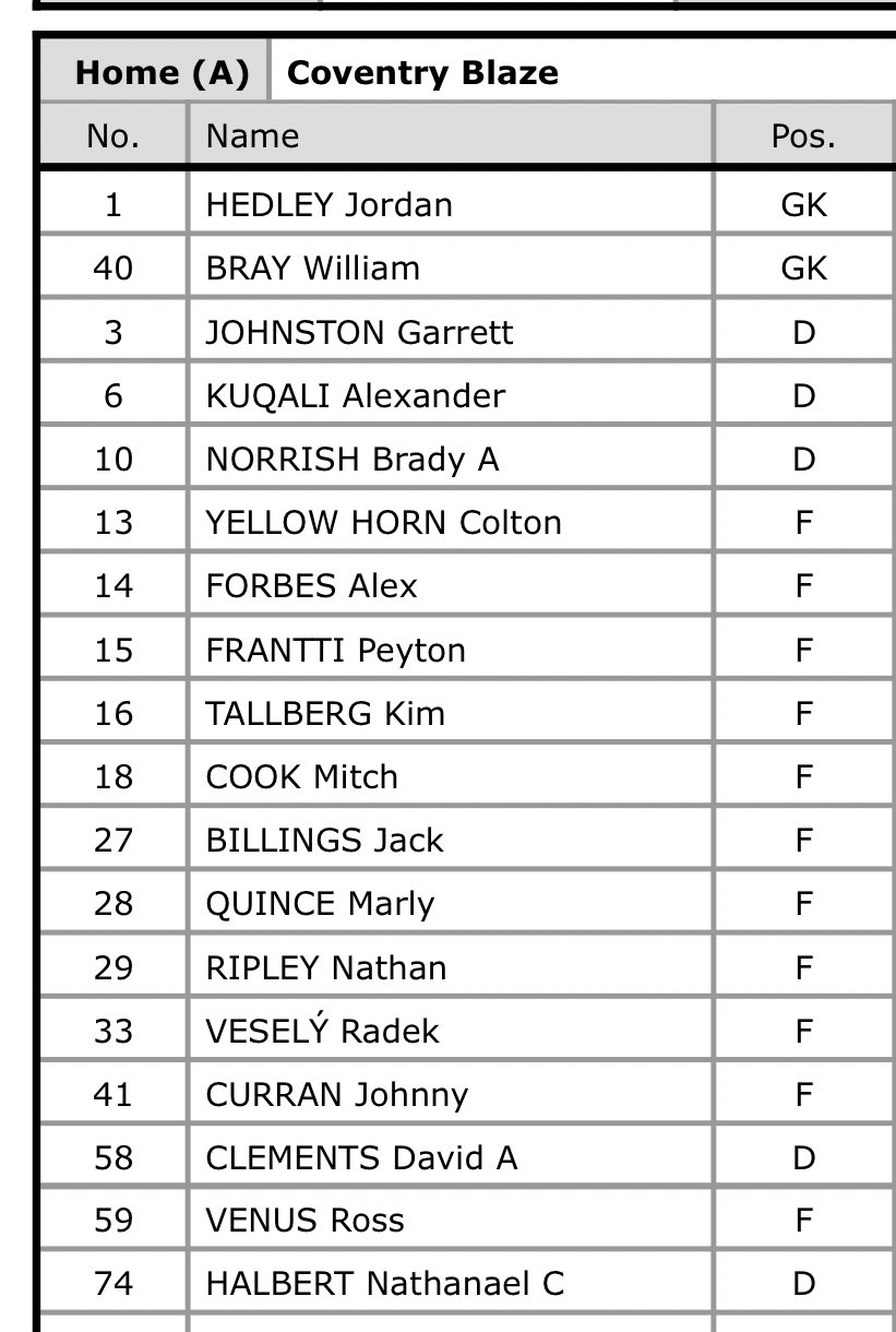 Coventry Blaze Live on Twitter: "🐲🏒🍊 Face-off 5.30pm @ Skydome Arena https://t.co/c6sOjGjV4N ...