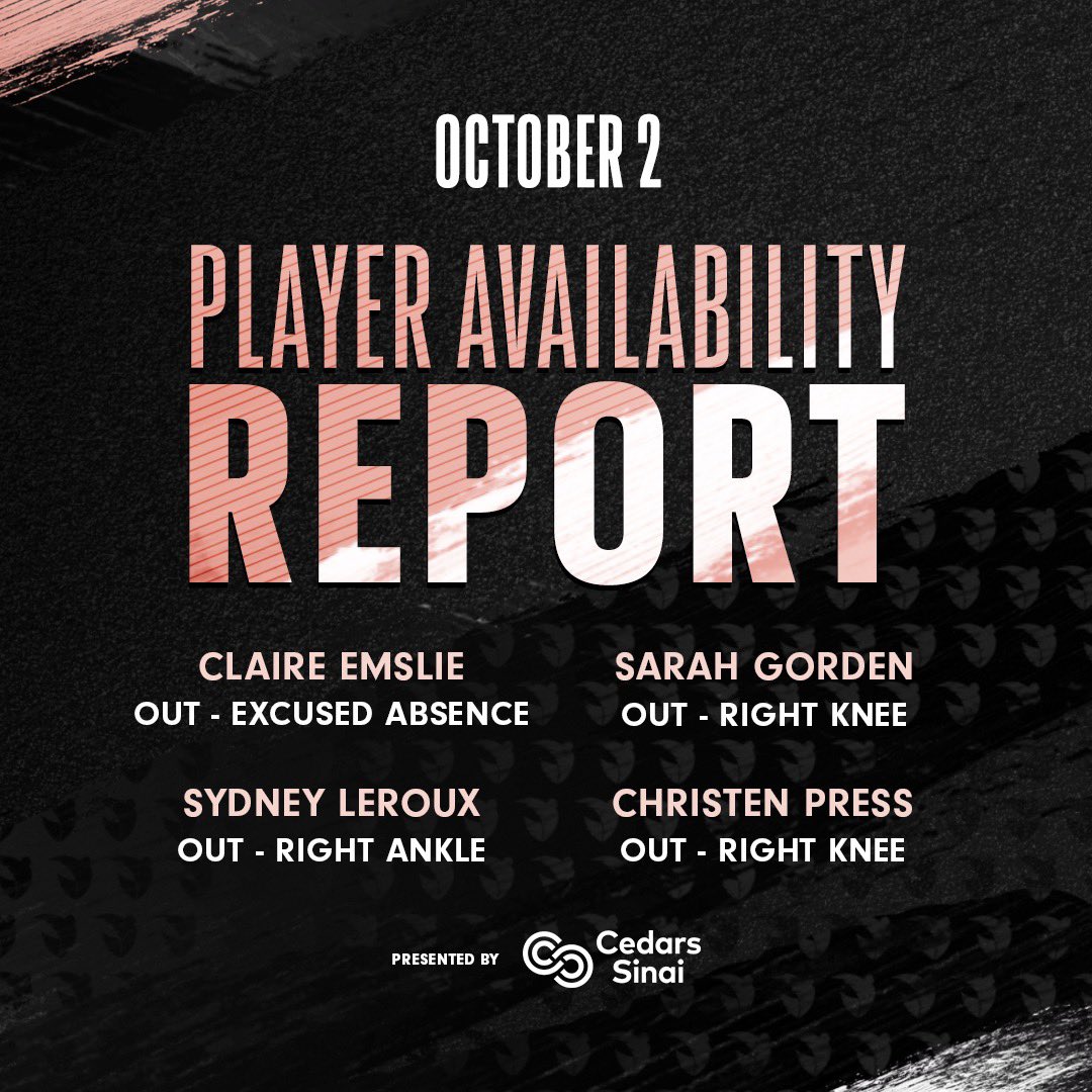 Angel City FC on Twitter: "Here is the player availability report. @CedarsSinai | #CHIvLA | # ...