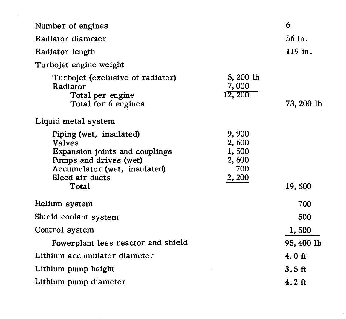 Thread by @GBruhaug on Thread Reader App – Thread Reader App