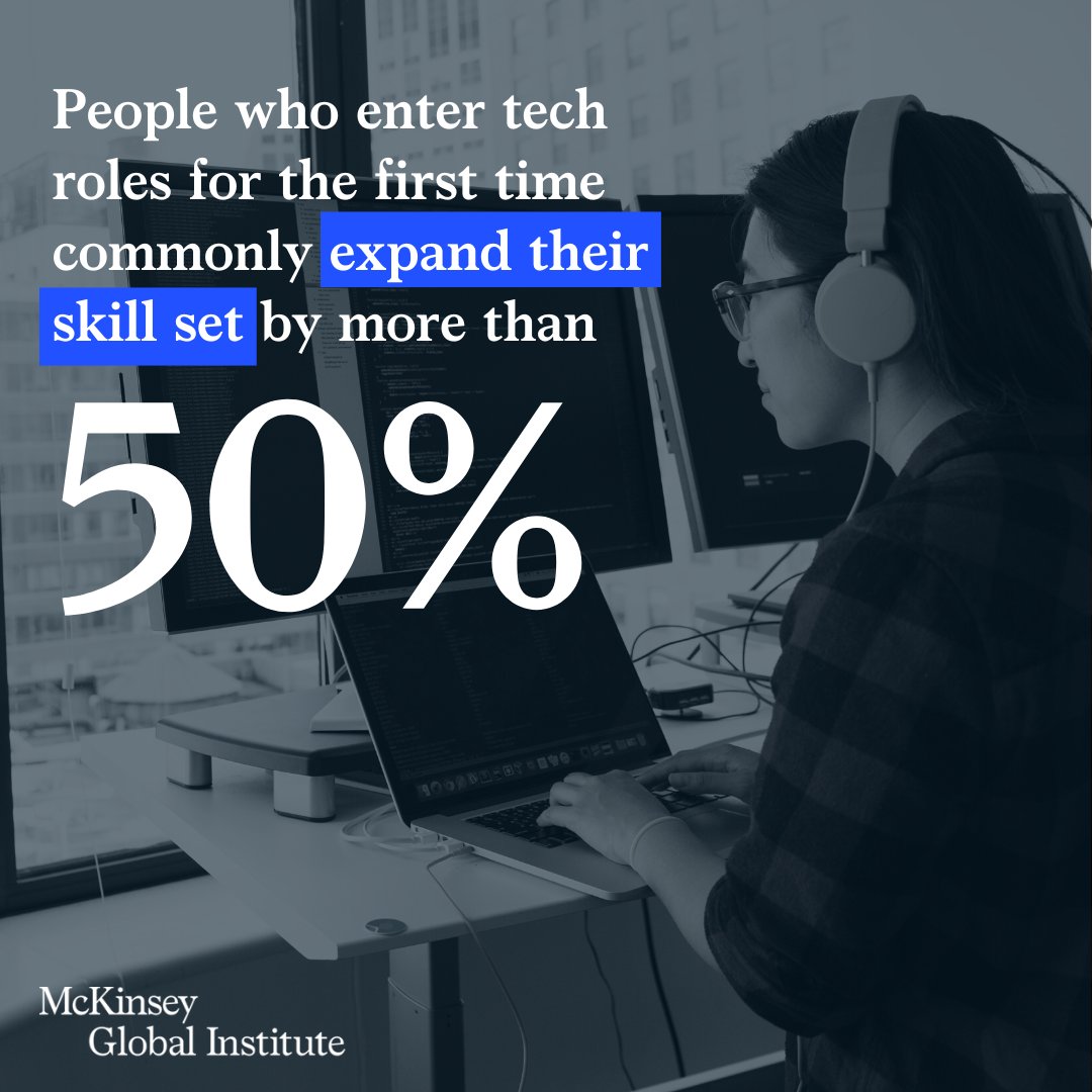 McKinsey & Company on Twitter: "When hiring for digital roles, it can be self-defeating to look ...