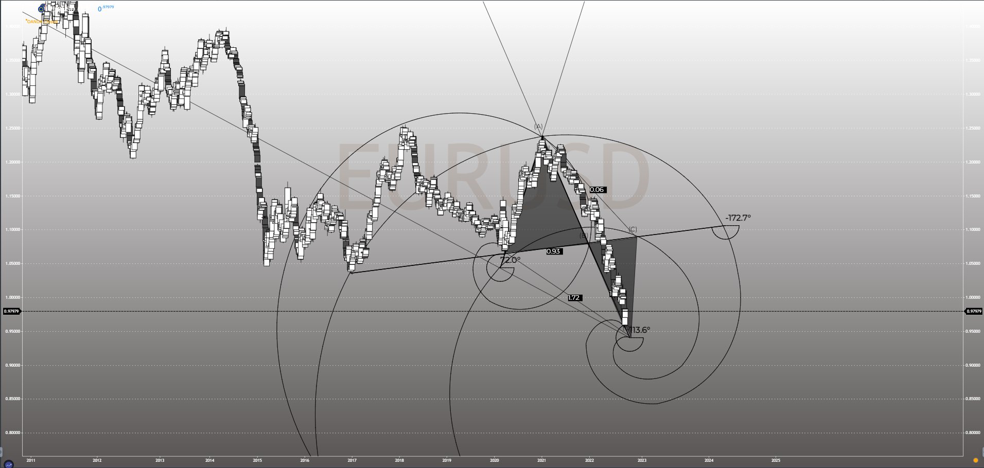 Ann0 on Twitter: "36x2=72 https://t.co/cmvyvW14Y9" / Twitter