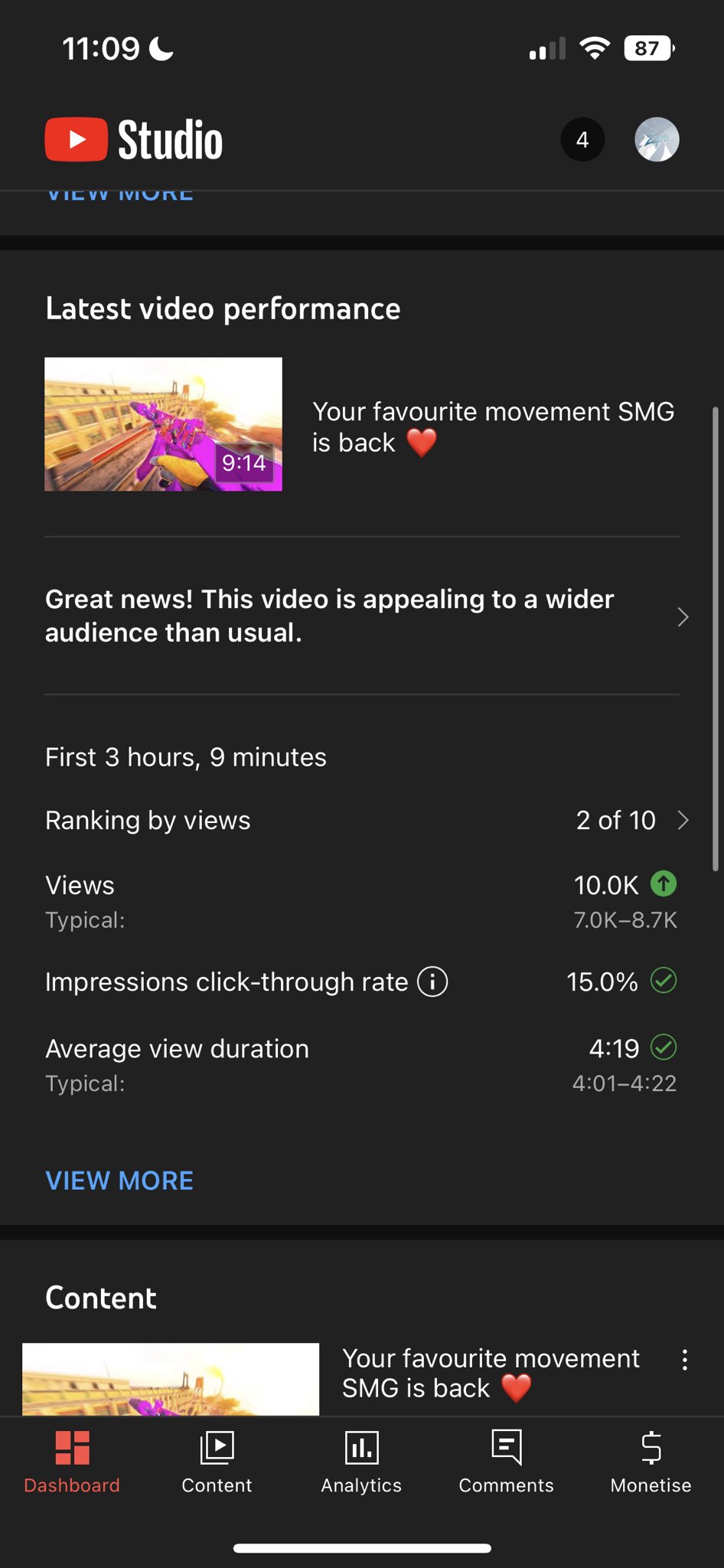 DL Zyro on Twitter: "Consistency is key 📈 https://t.co/vU5sW6pX5K" / Twitter