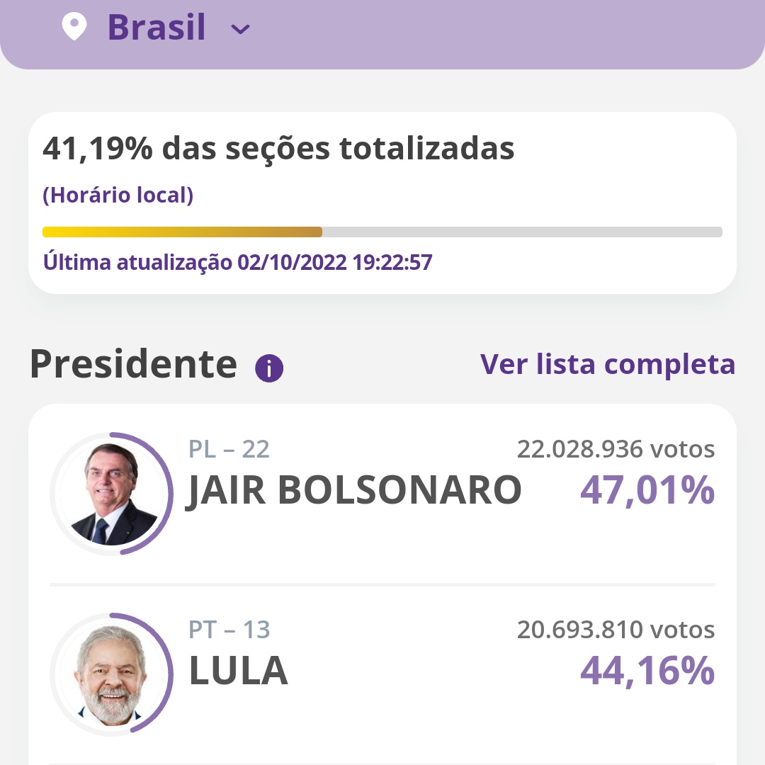 Pedro On Twitter Gozando