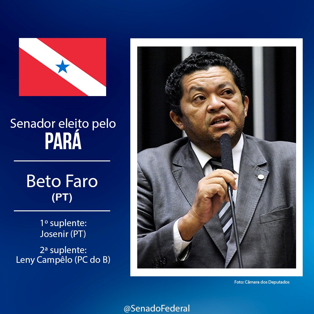 Senado Federal on Twitter: "Eleito senador pelo Pará, Mario Couto Filho (@BetoFaroPT) nasceu em ...