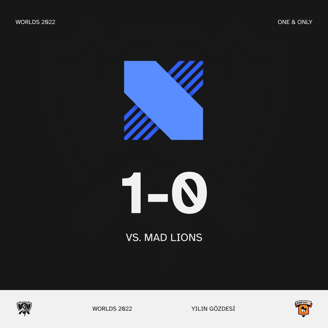 Esporin on Twitter: "DRX, MAD Lions'ı mağlup ederek ön eleme aşamasını namağlup tamamladı ve ...