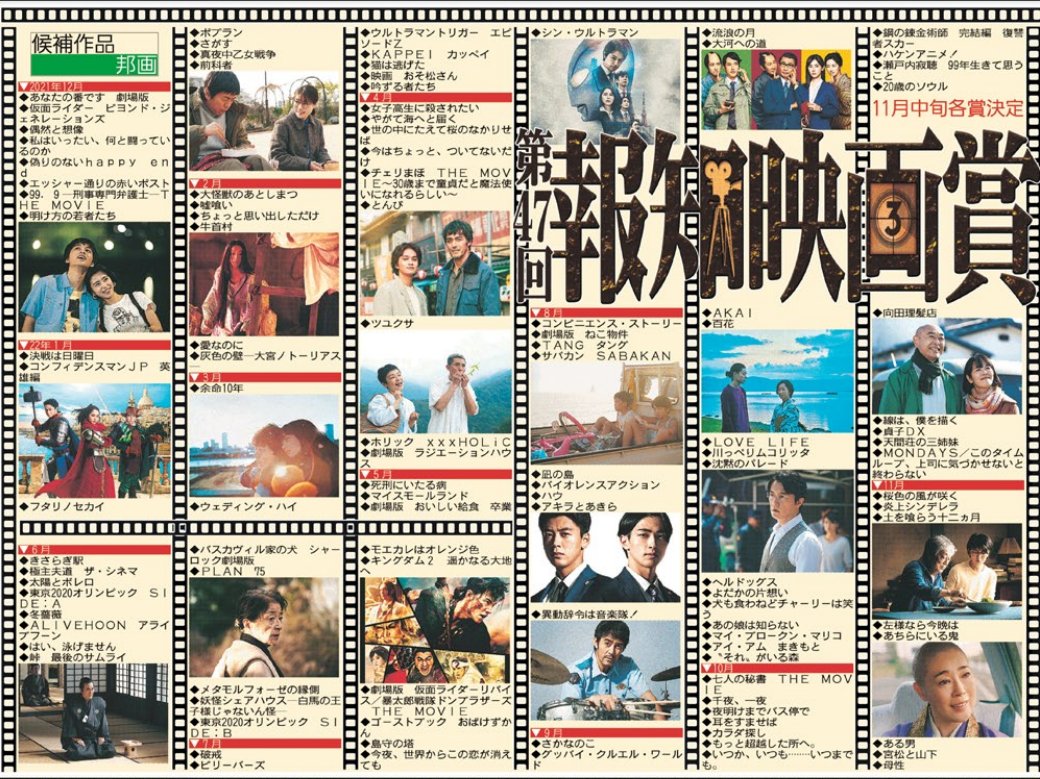 nana komatsu source on Twitter: "The Last 10 Years is shortlisted for the 47th Hochi Film Awards ...