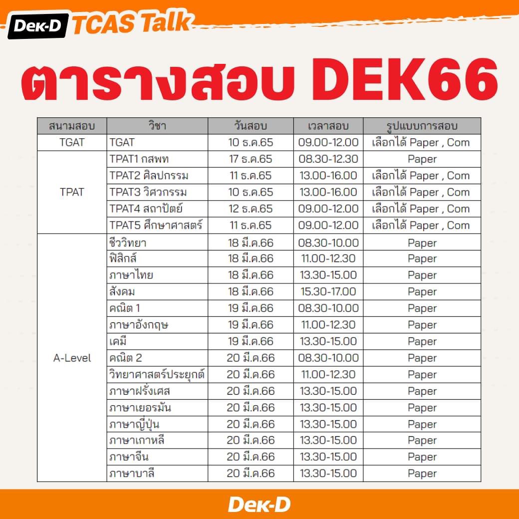 พี่ลาเต้ เว็บเด็กดี on Twitter: "#dek66 ต้องสอบวิชาไหน เช็กวันสอบ เวลาสอบ และรูปแบบการสอบในแผ่น ...