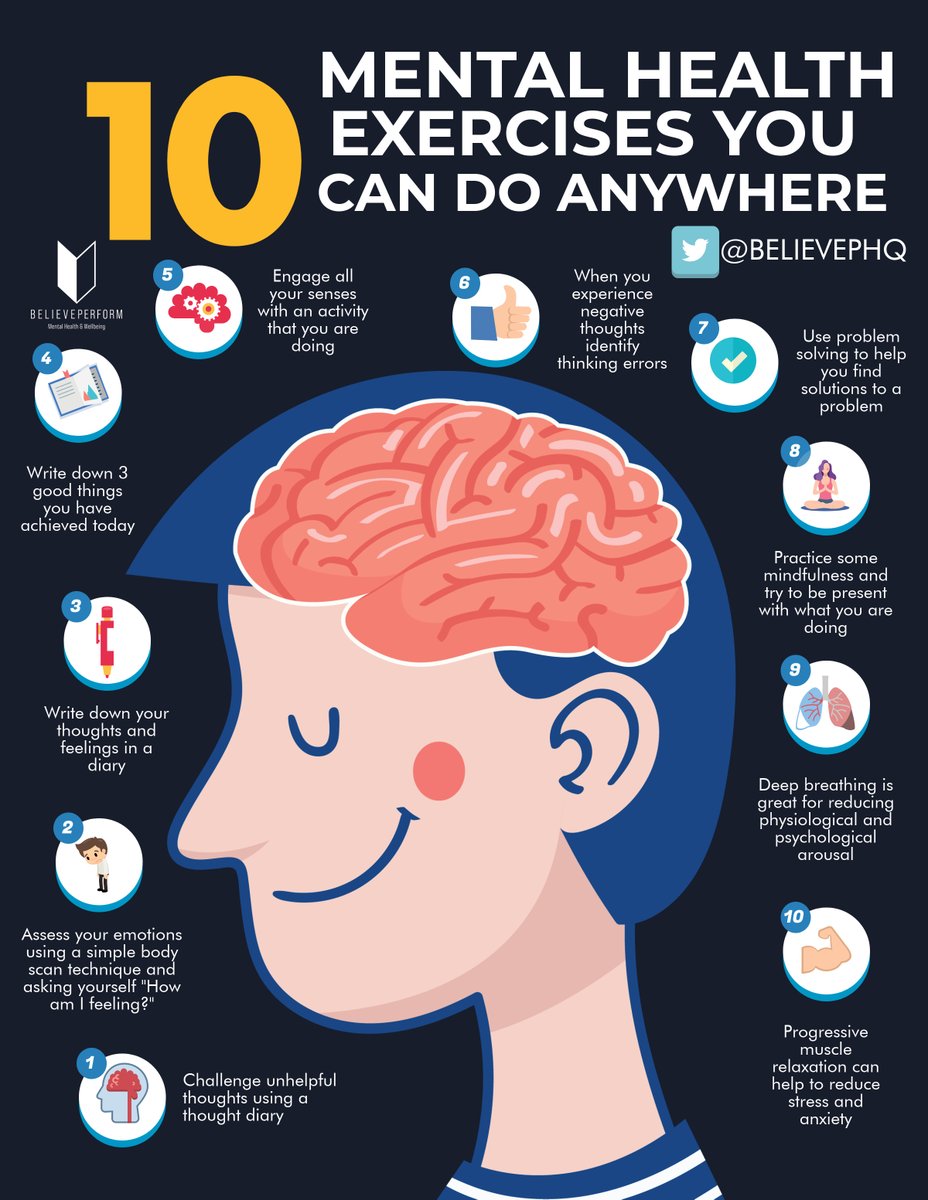 BelievePerform on Twitter: "🔥10 Mental health exercises you can do ...