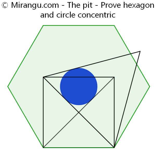 Equilateral Hexagon