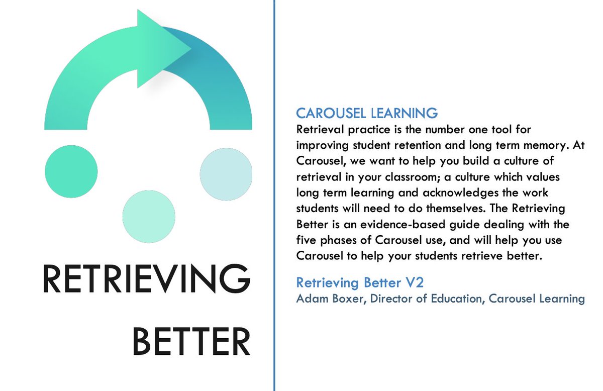 Carousel on Twitter: "Get your copy of 'Retrieving Better' here: http://tinyurl.com/Retrieving ...