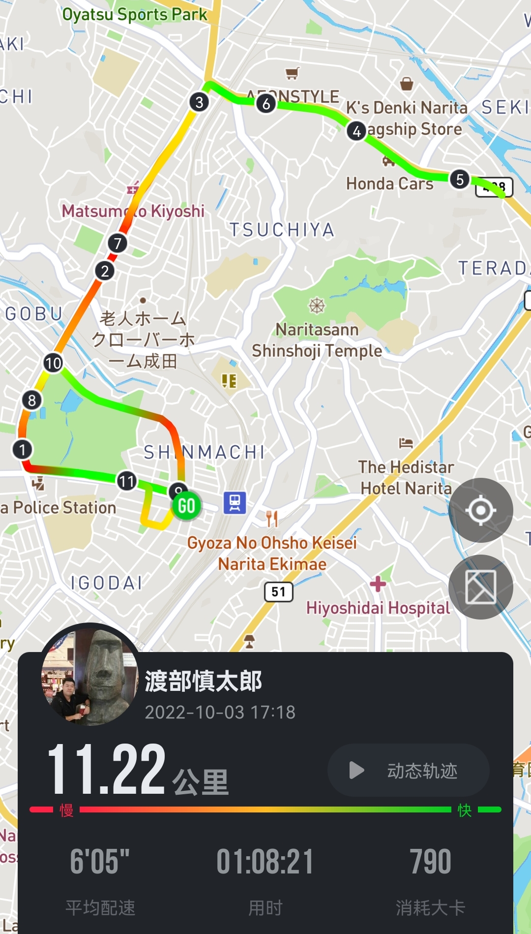 Watanabe Shintaro＠大連 on Twitter: "一杯🍺やる前に成田をランニング🏃 https://t.co/ioBSzWKoZS" / Twitter