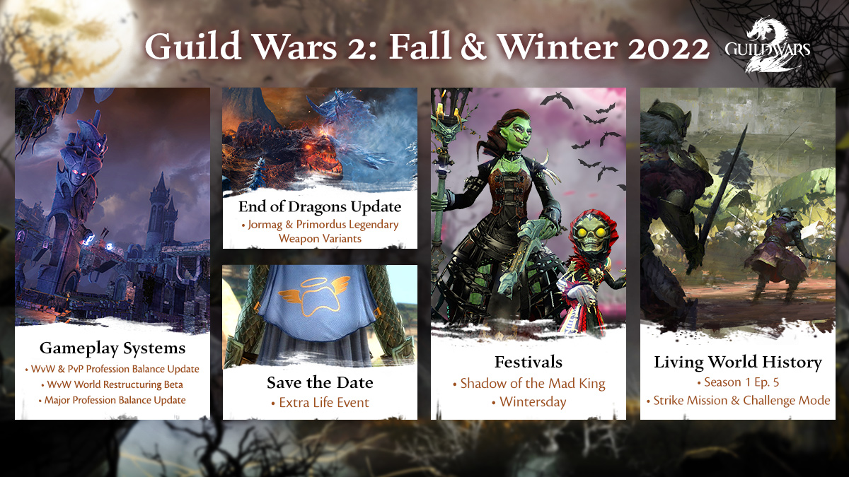 Guild Wars 2 on Twitter: "Greetings, Guild Wars 2 community! We’d like to give you a high-level ...