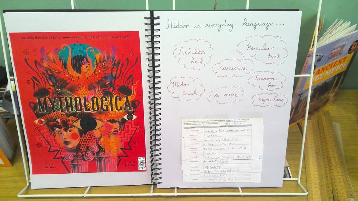 Literacy Tree on Twitter: "RT @UpperBallyboley: Here is some work from ...