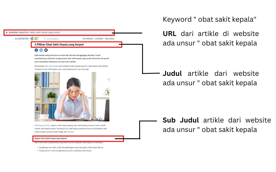 Siapa nih diantara kalian yang kalau lagi sakit langsung tanya ke ...