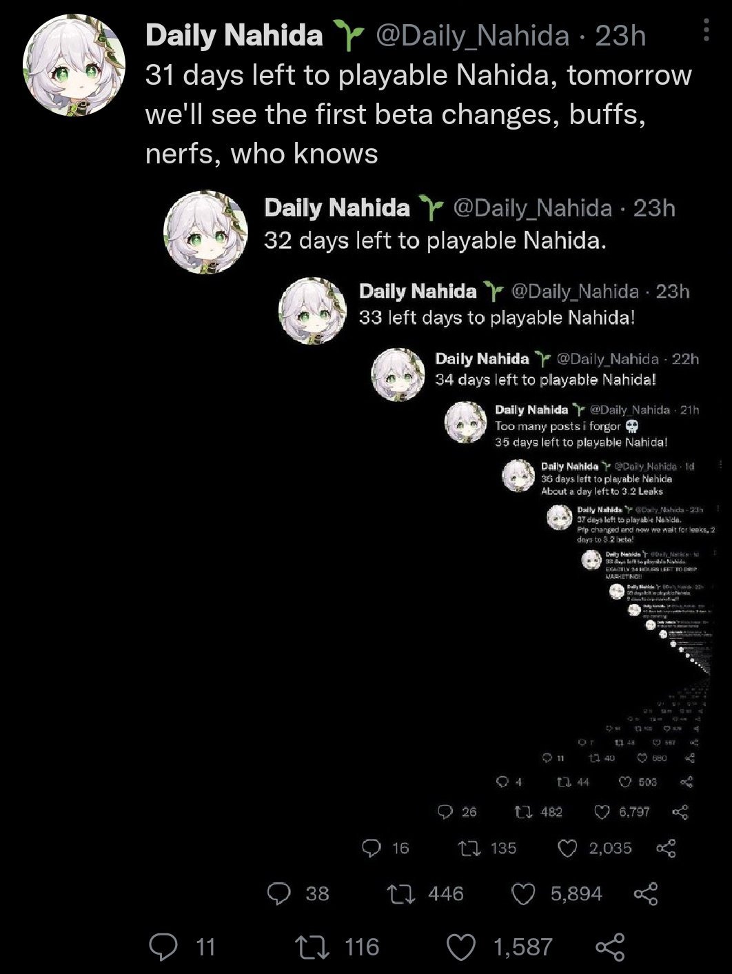 Daily Nahida 🌱 on Twitter: "30 days left to playable Nahida, less than a month left https://t.co ...