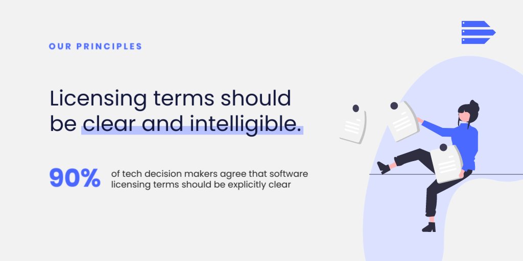 Coalition for Fair Software Licensing Practices on Twitter: "Nine in ten tech decision makers ...
