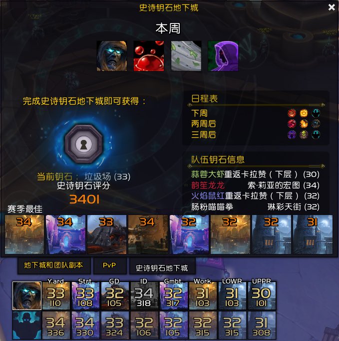 Raider.IO 💙 on Twitter: Raider.IO 💙 on Twitter: