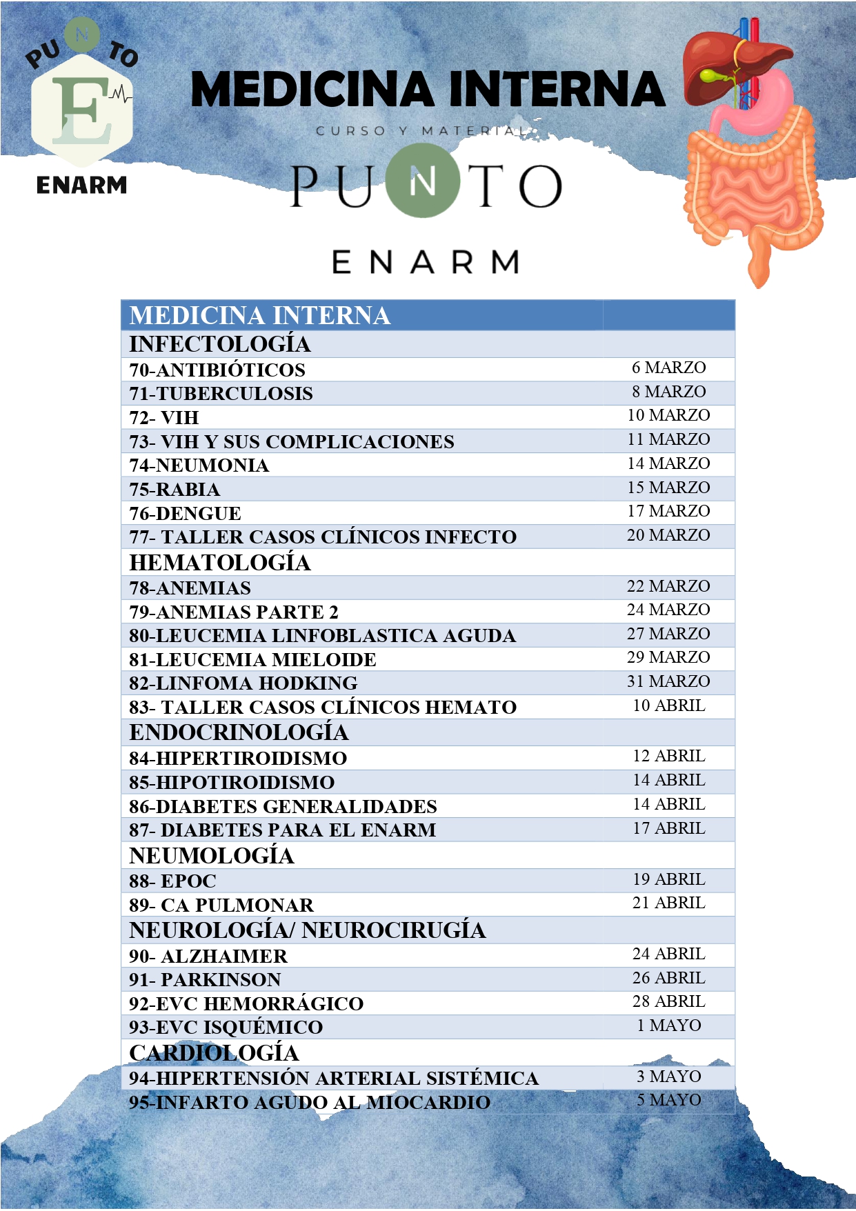 PUNTO ENARM on Twitter: "https://t.co/8gyGbRuaMK" / Twitter