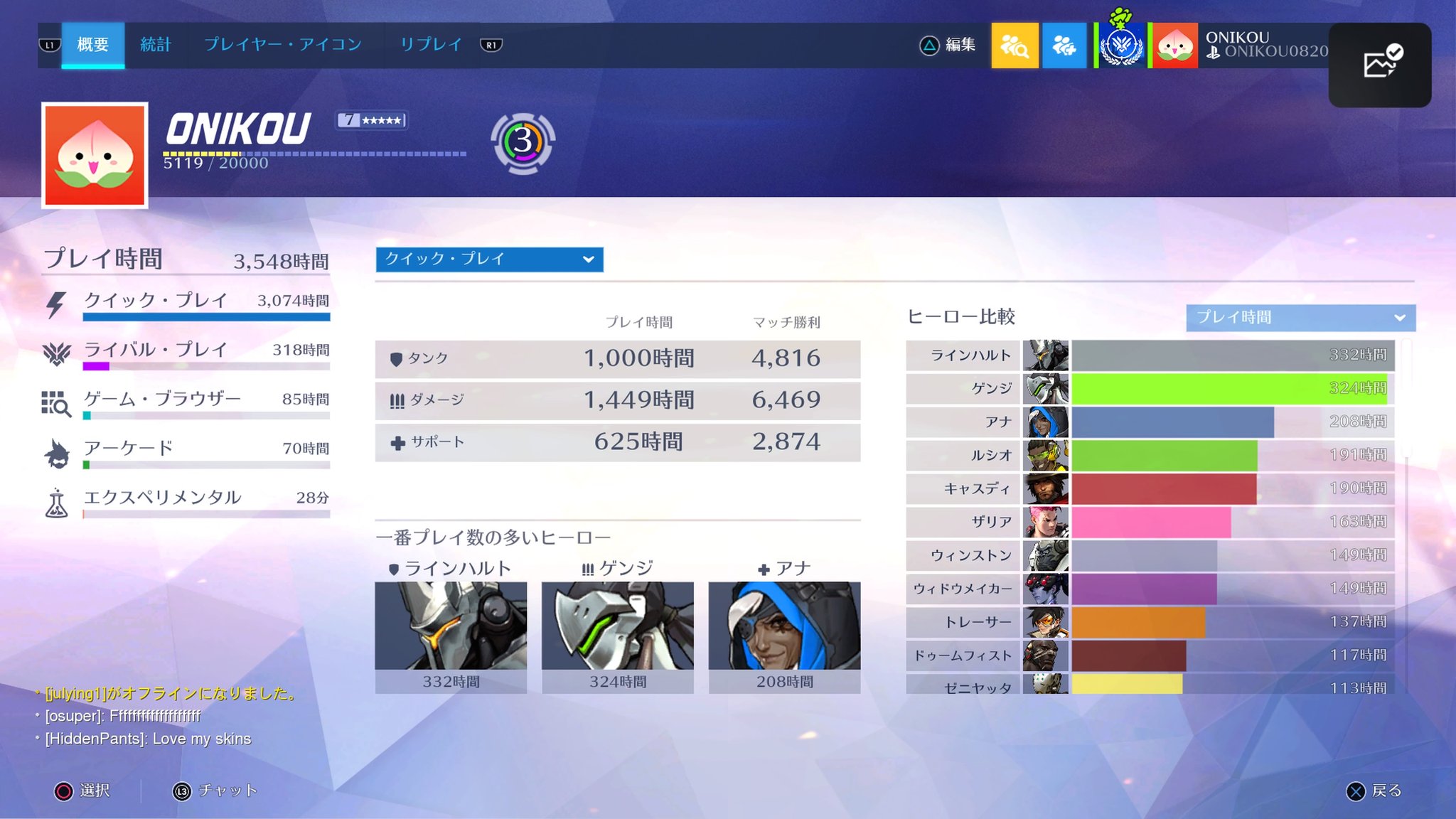 おにこー on Twitter: "オーバーウォッチで関わったすべてのみなさんありがとうございましたお疲れ様でした！！OW2で会いましょう(ˆ. ̫ . ˆ♡) https://t.co ...