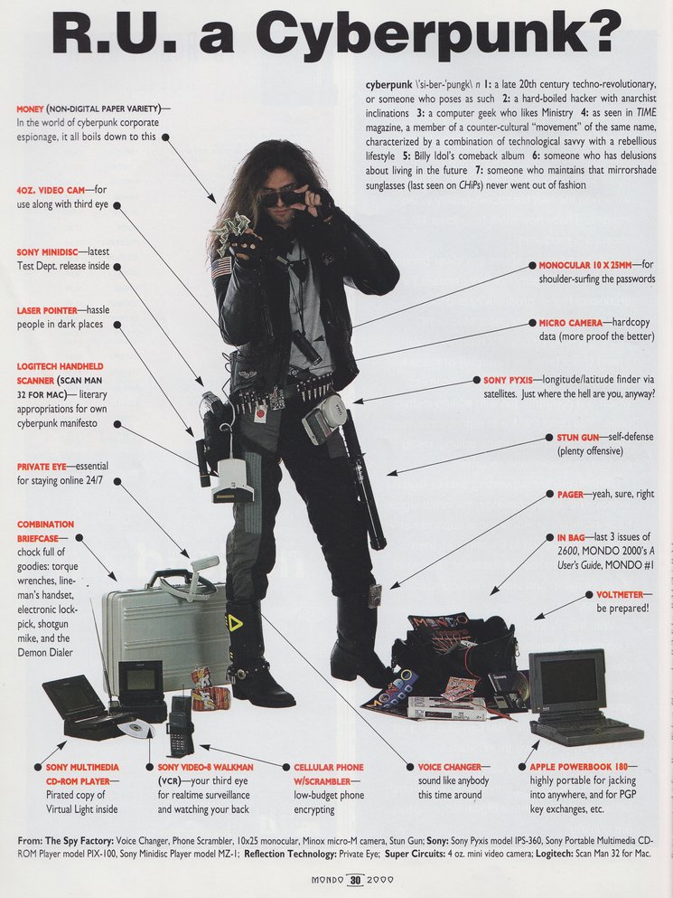 Dripped Out Technology Brothers On Twitter Cyberpunk Drip 1993