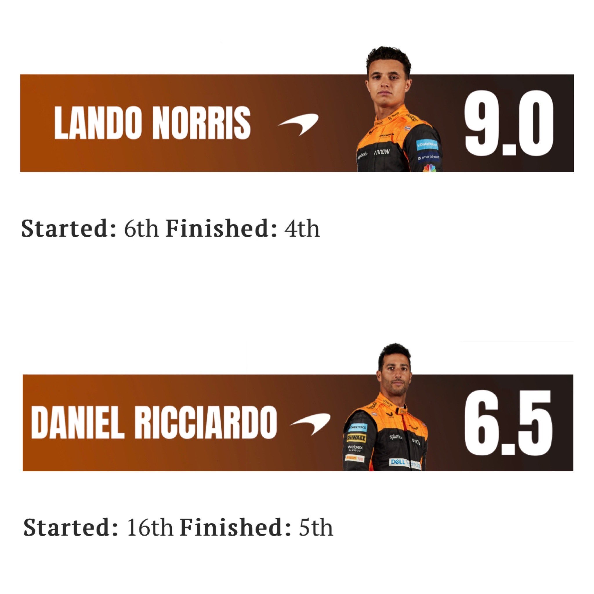 Vortex Racing Podcast on Twitter: "De verdad? https://t.co/Pi6FxXTxBL" / Twitter