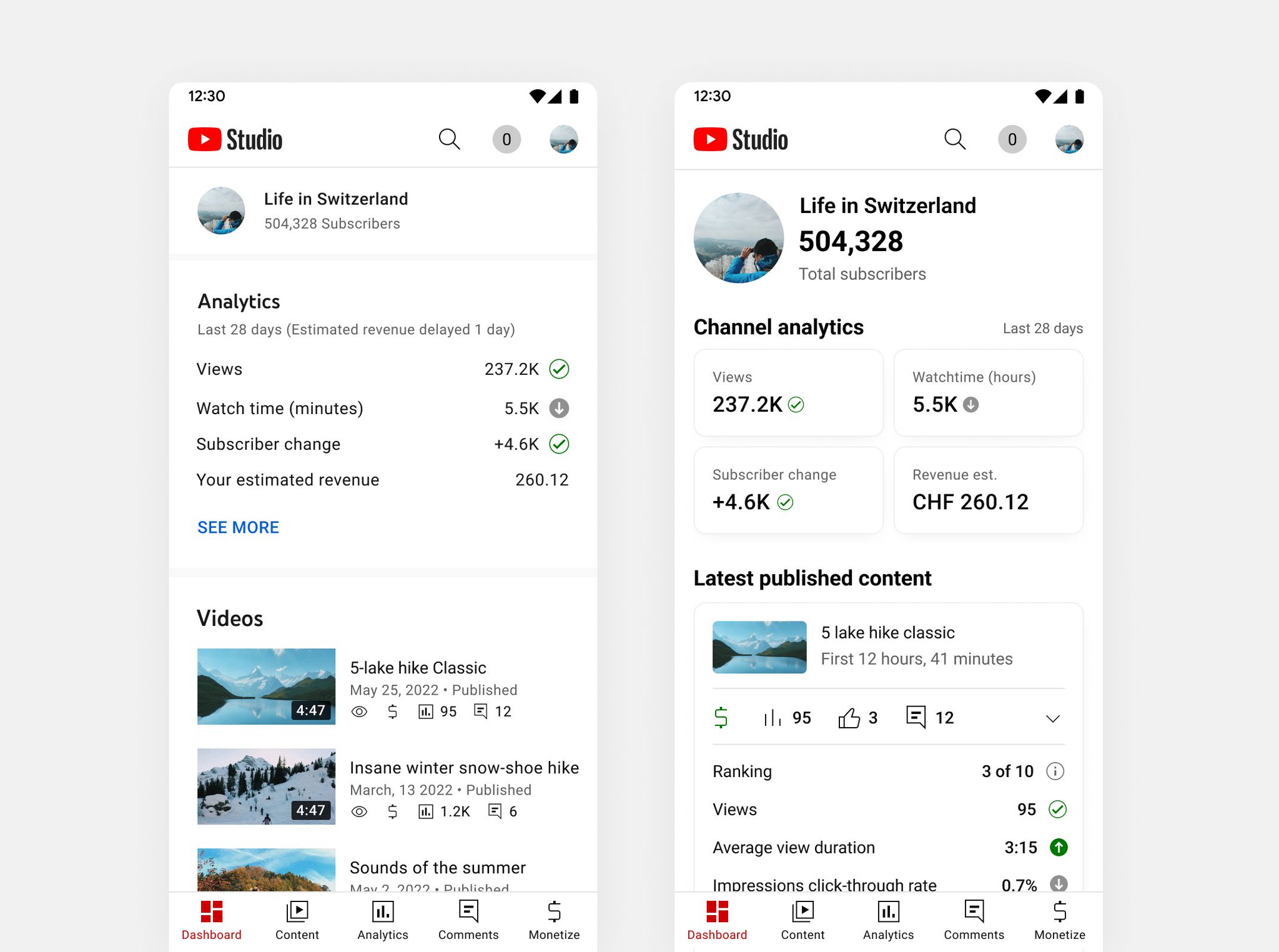 Neal Mohan on Twitter: "New and refreshed dashboard for @YouTubeCreators in mobile Studio (check ...