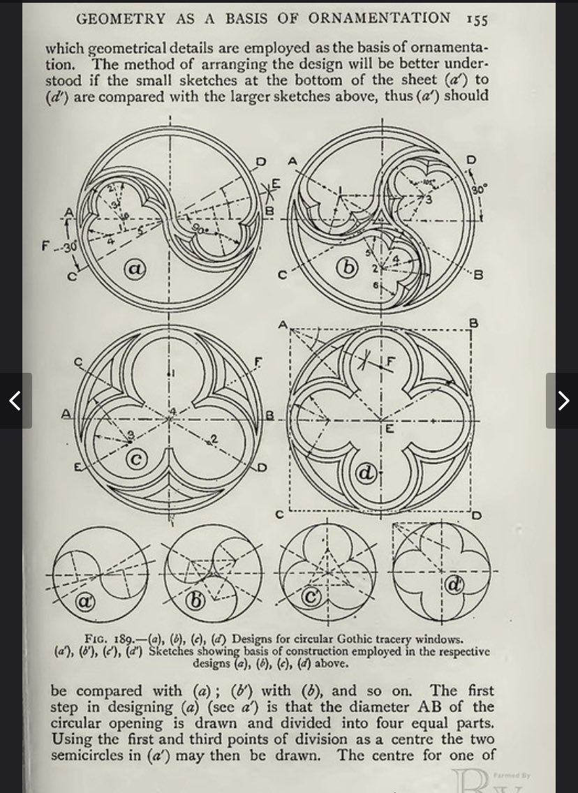 The genius and majesty of old gothic cathedrals is threefold- 1-They ...
