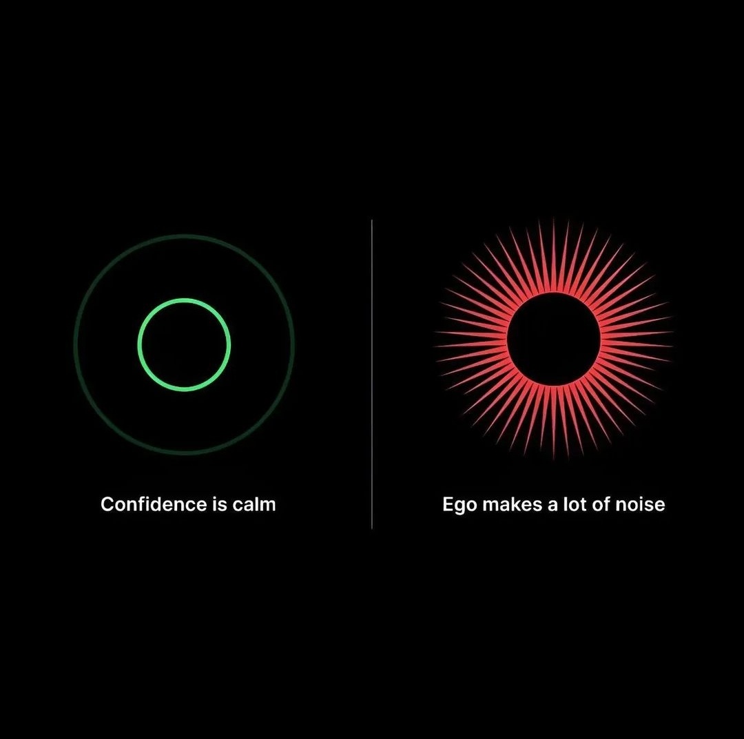 The Sigma Mindset On Twitter 7 Powerful Visuals Thatll Transform