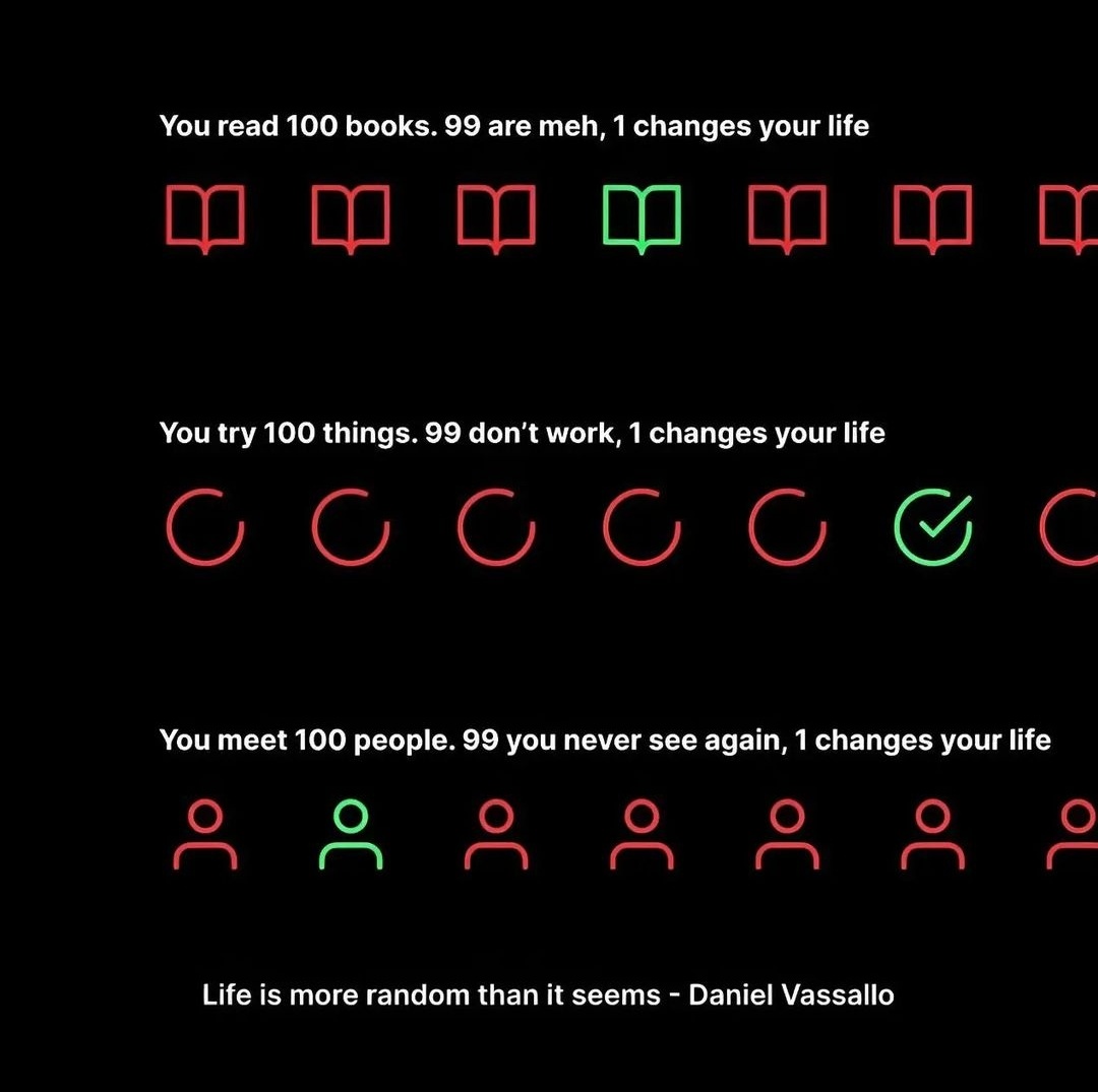 7 powerful visuals that'll transform your life+mindset. 1. - المسلسل من ...