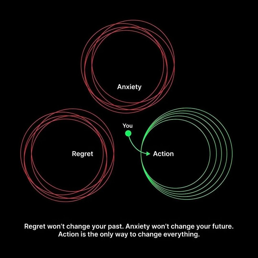 7 powerful visuals that'll transform your life+mindset. 1. - المسلسل من ...