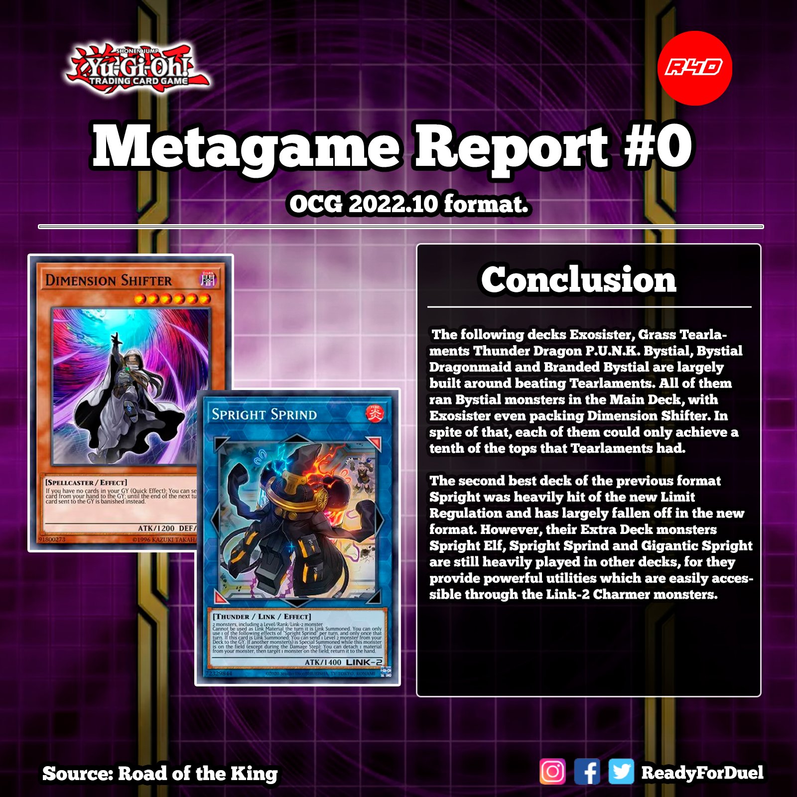ReadyForDuel on Twitter: "OCG 2022.10 Metagame Report #0 https://t.co/v2LdowrOPw #遊戯王 #OCG #TCG ...