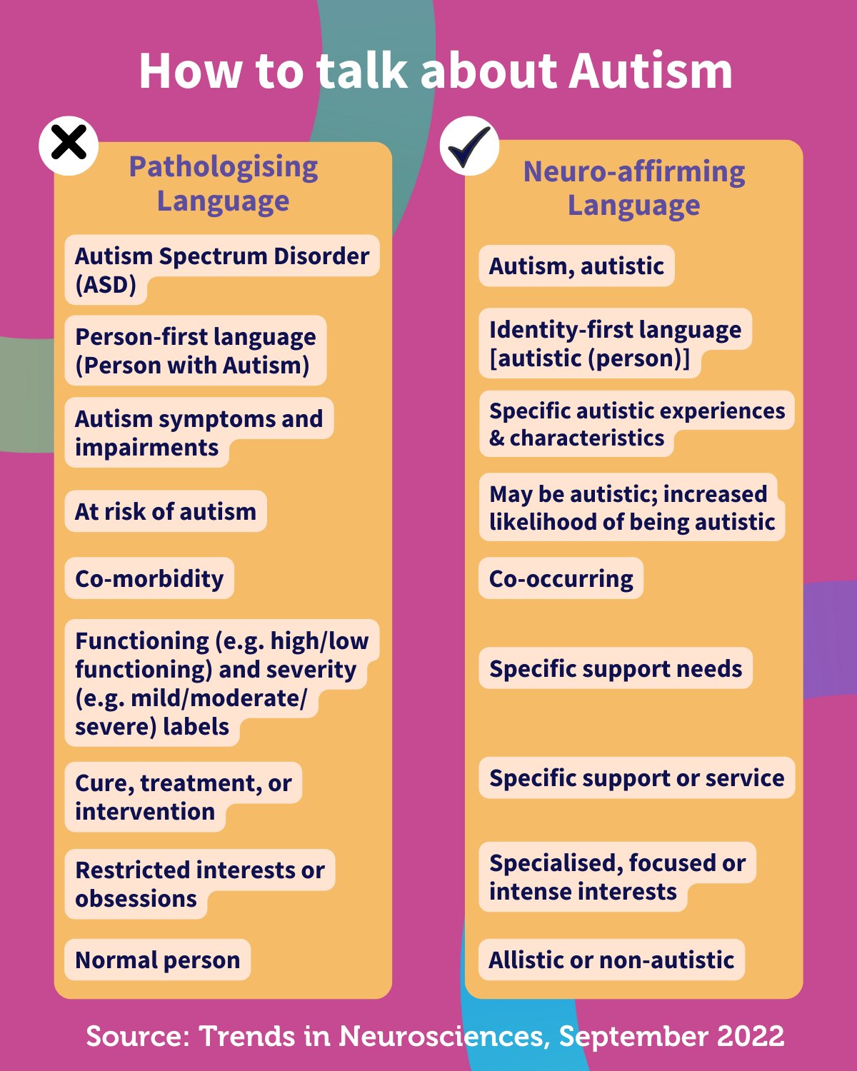 Dr Yasmin Bador (@theotherdrbador) / Twitter Dr Yasmin Bador (@theotherdrbador) / Twitter