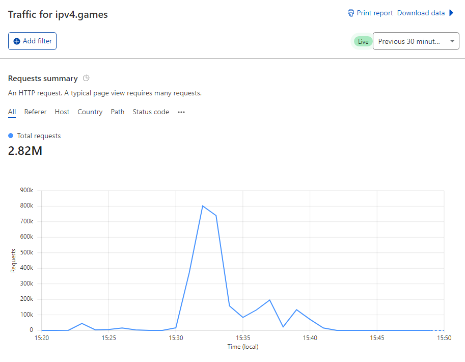 Justine Tunney (@JustineTunney) / Twitter