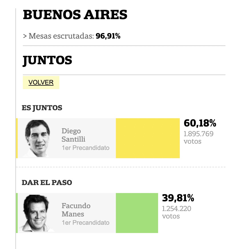 Facundo Landívar on Twitter: ""Macri no mueve mayorías". Facundo Manes. https://t.co/xSgG0eENd2 ...
