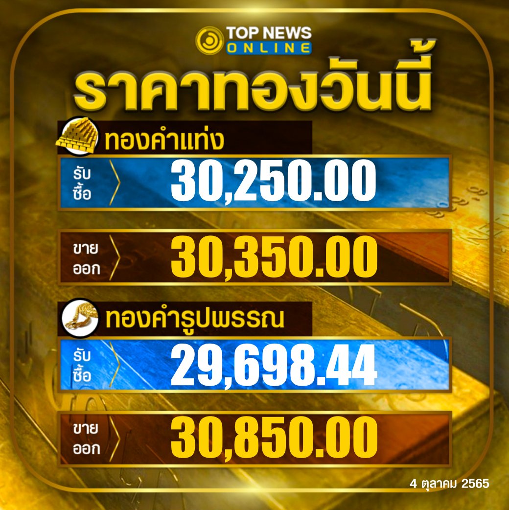TOP NEWS on Twitter: ""ราคาทองวันนี้" ประจำวันที่ 4 ตุลาคม 2565 เปิดตลาดซื้อ - ขาย ทองคำแท่ง ทอง ...